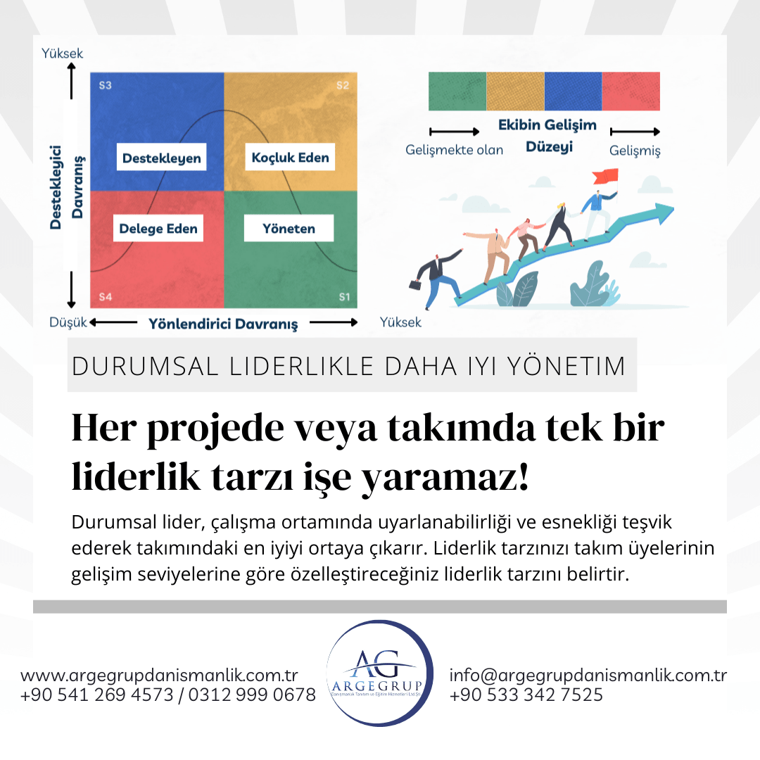 Durumsal Liderlikle Daha İyi Yönetim - Proje Yönetiminde Doğru Adres!